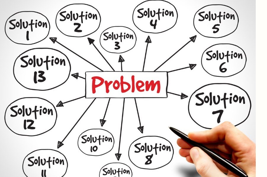 Problem Solving Skills Personal Development Soft Skills