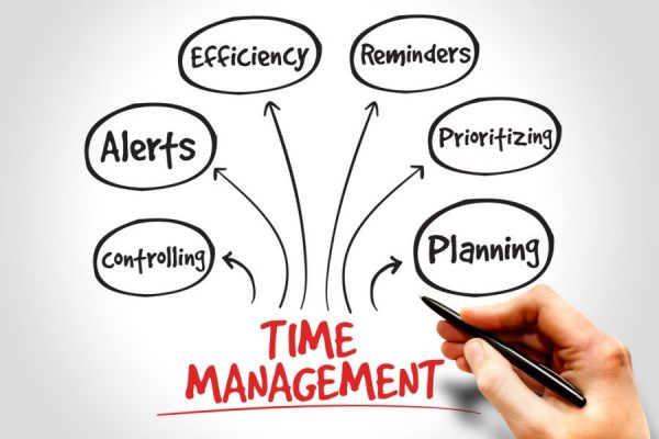 Time Management Skills - Team Building Mombasa